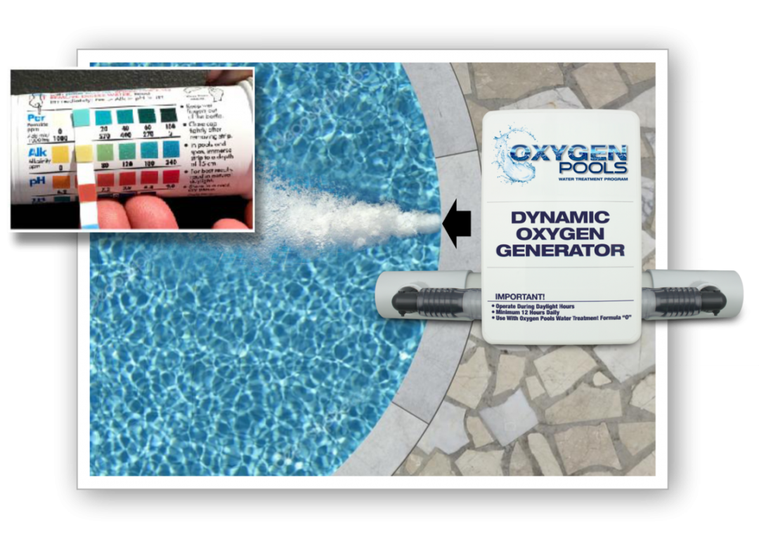 Oxygen Pools Water Treatment System | Gene Lilly Pools, Spas, & Games